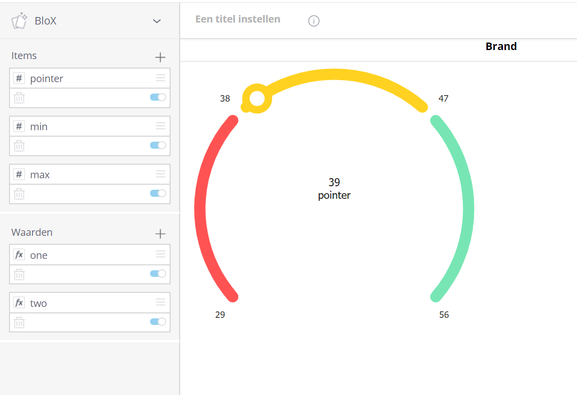 JS Charting Gauge in Blox | Sisense