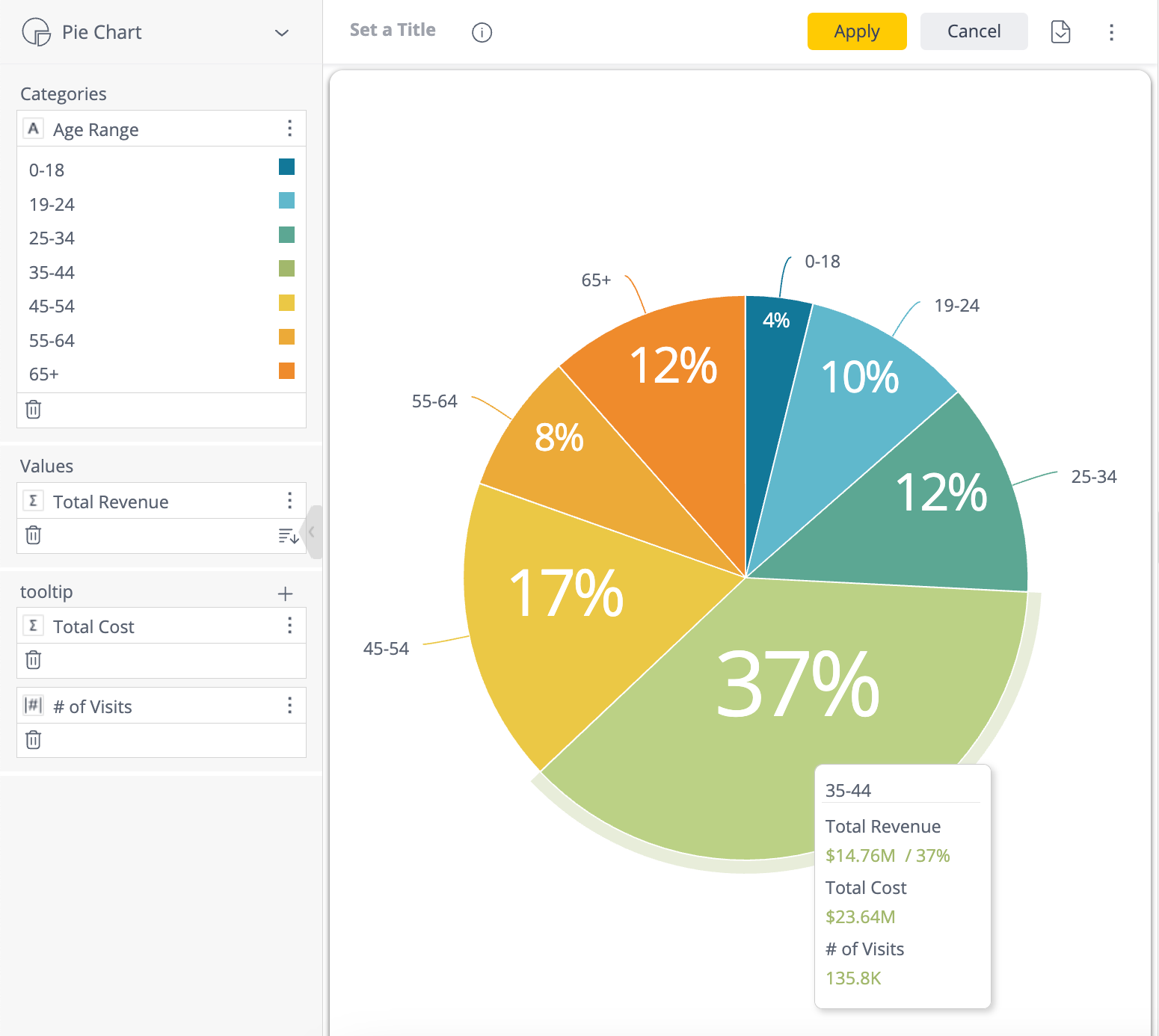 Additional Data Chart Tooltip Plugin
