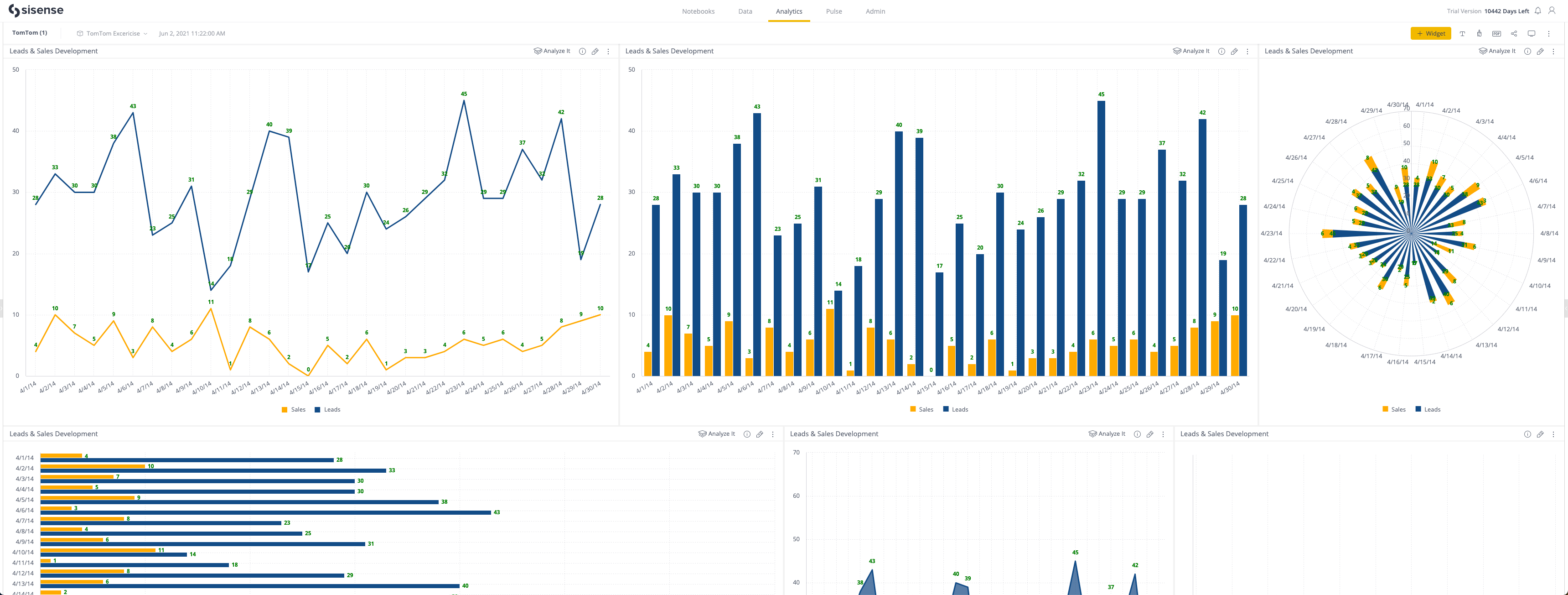 Dynamic Widget Scripts | Sisense Community