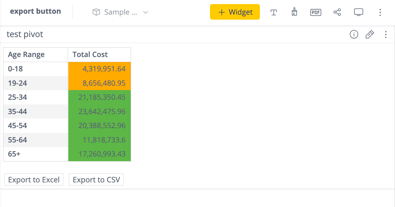 Export Buttons Excel Csv For Pivot Widget Sisense