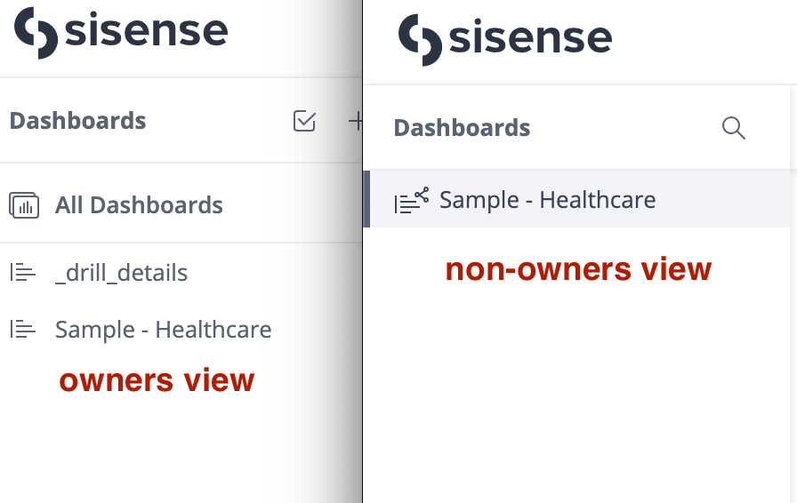 JumpToDashboard - Troubleshooting the most common configuration issues | Sisense