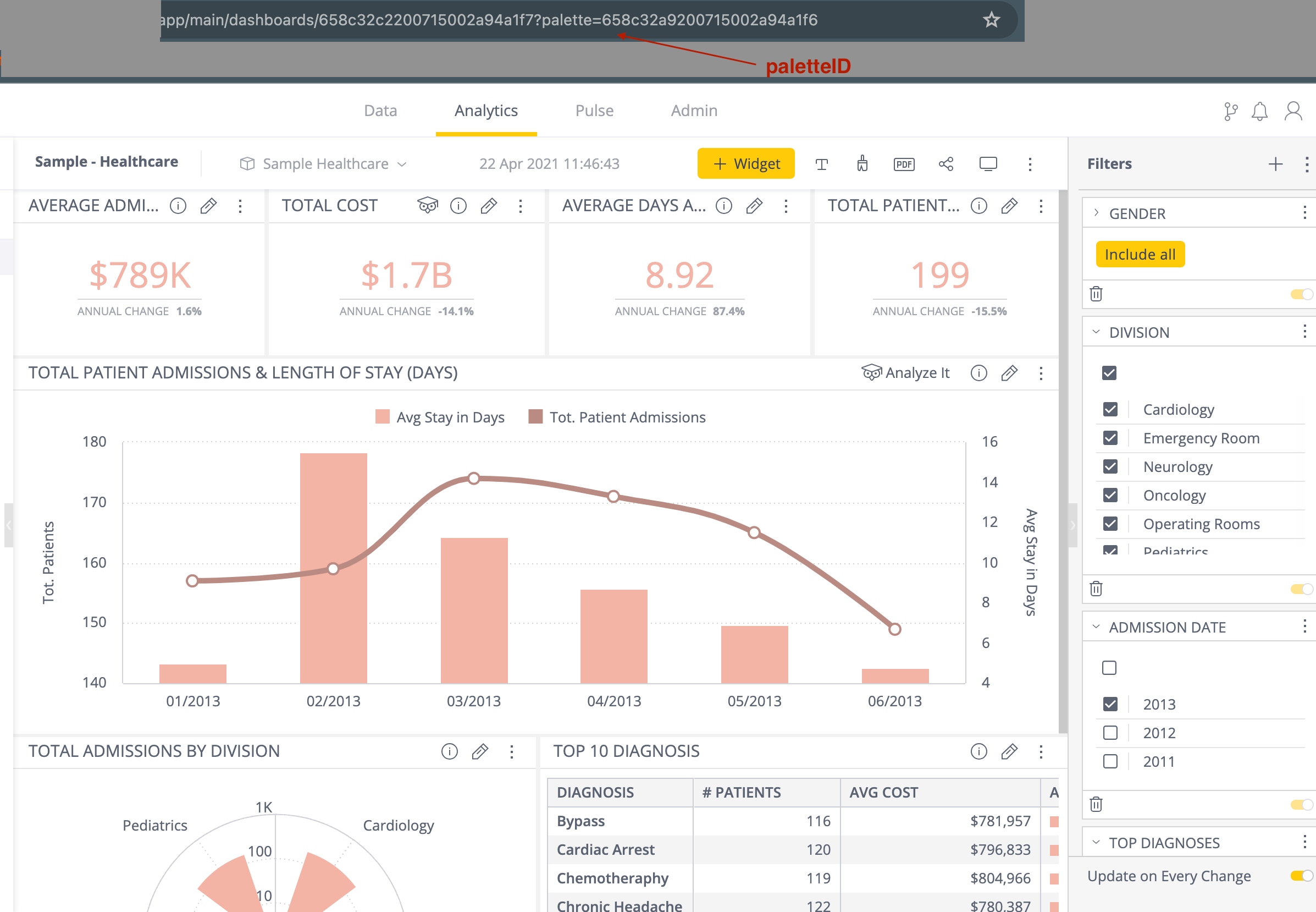 How to set up a color palette in a dashboard URL for a specific user | Sisense