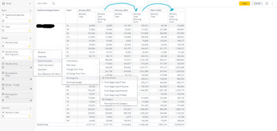 How to Calculate YTD by Month in a pivot table? | Sisense Community