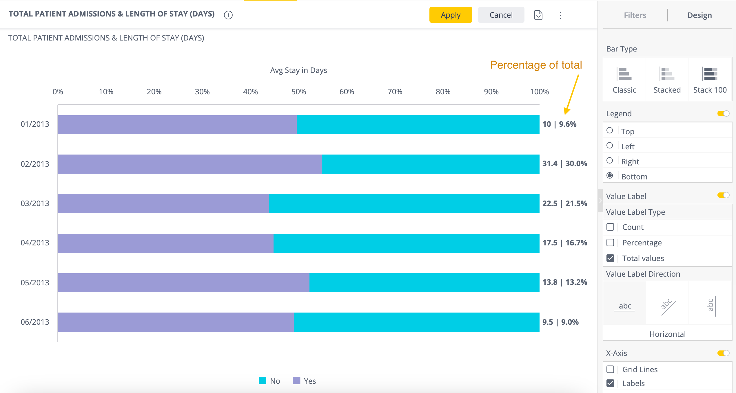 Stack 100 Bar Chart - How to Add Percentage of Total (Contribution) to Data Labels | Sisense