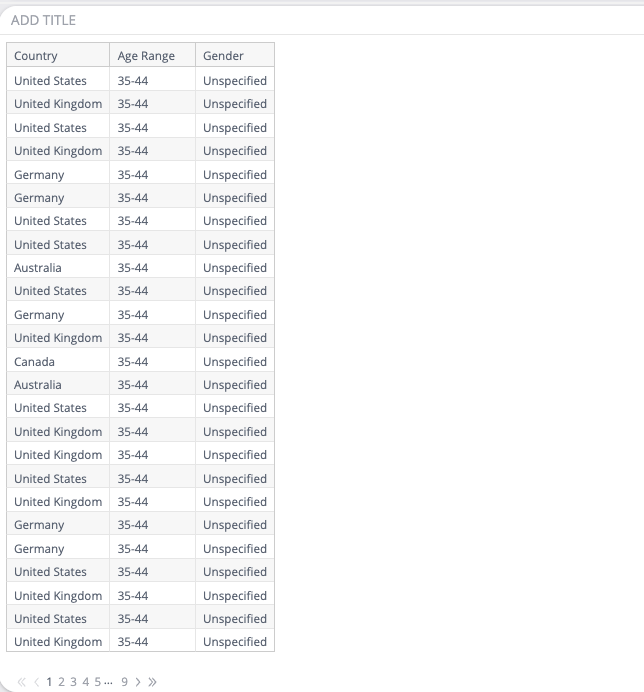 How to remove an entire column on a table widget with a custom widget script | Sisense