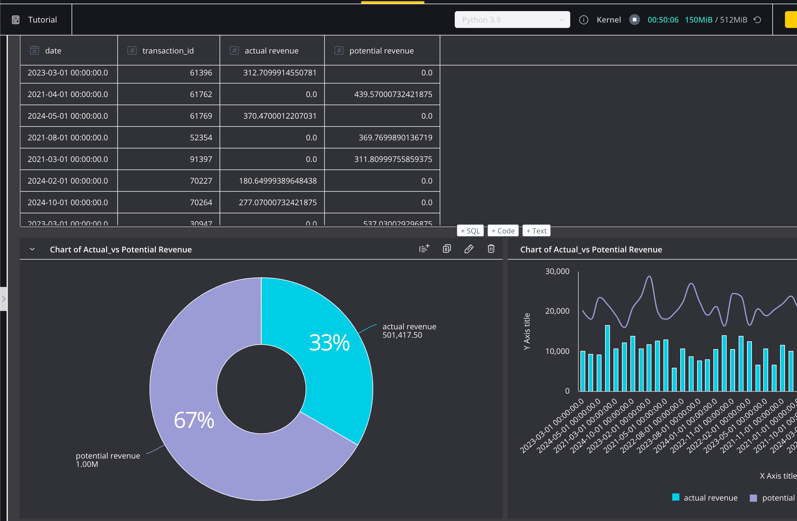 Leveraging Sisense Notebooks with Compose SDK | Sisense Community