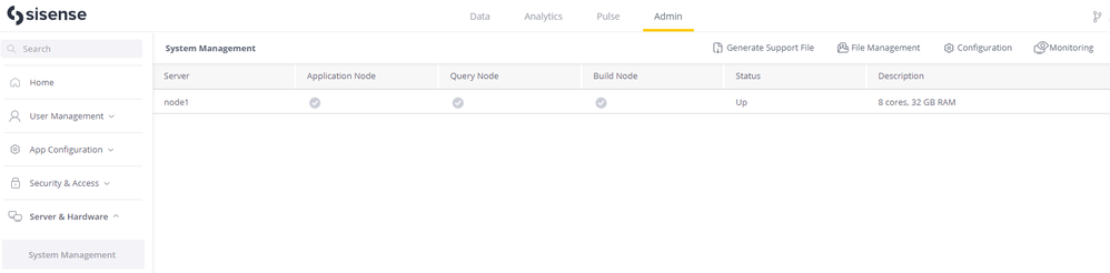 Sisense application logs | Sisense