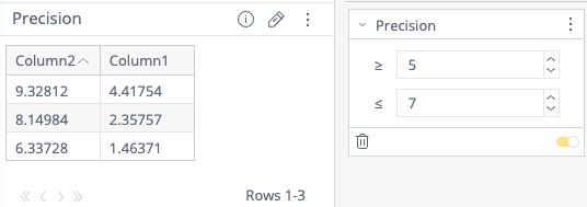 Dynamically adjusting column precision in Sisense widgets | Sisense