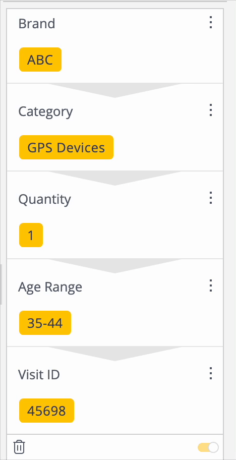 Plugin Custommultilevelfilter Modify Filter Reset Behavior Of Multi Level Dashboard Filters