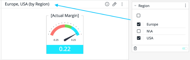 Dynamically Updating Widget Titles Based on Filter Selections in Sisense (Linux)