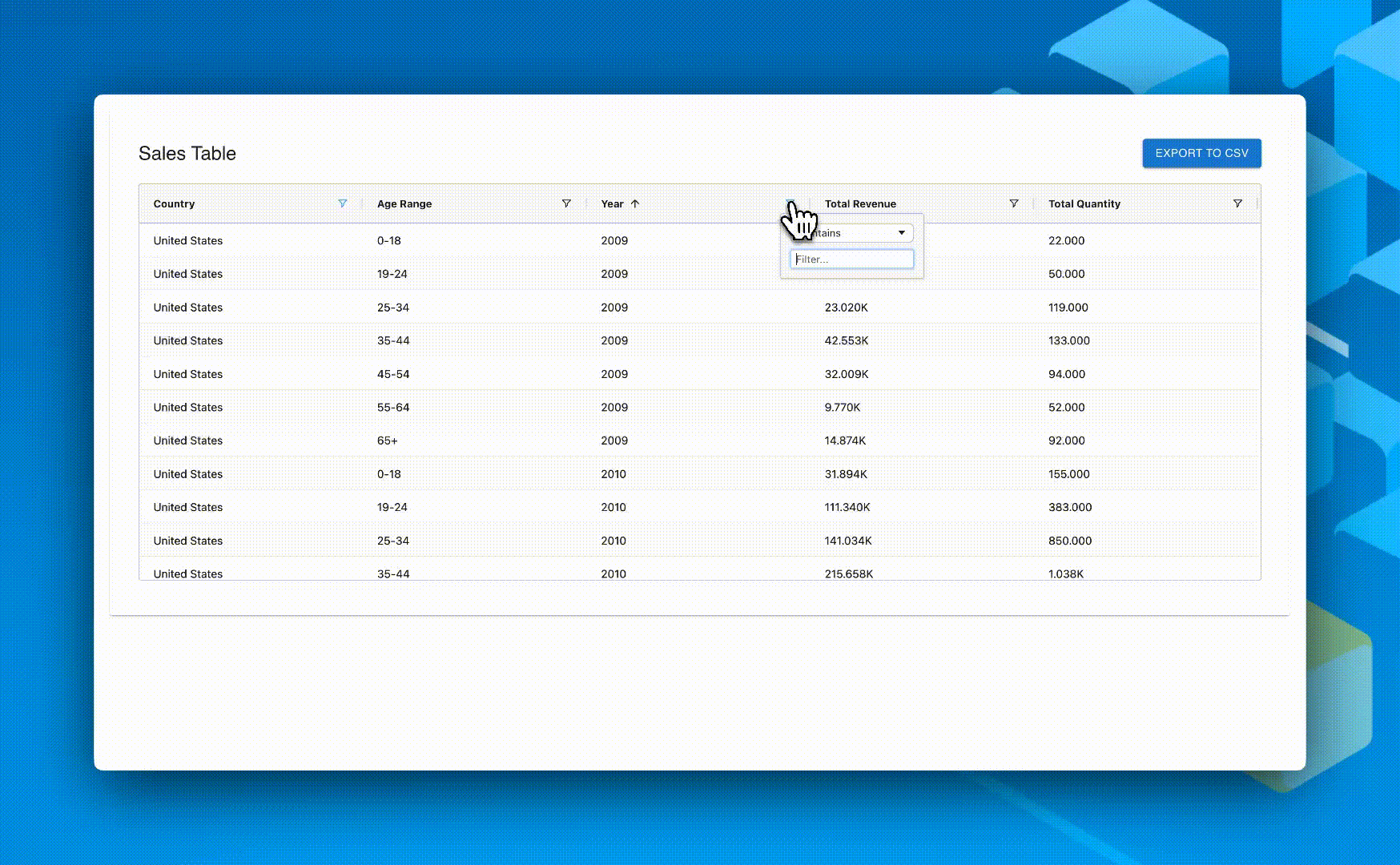 AG grid integration with Sisense data | Sisense Community