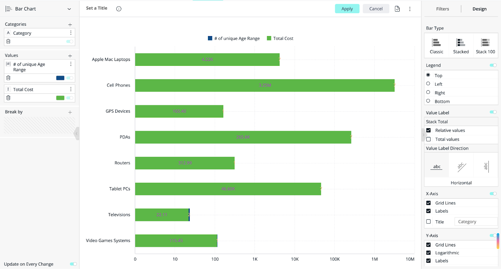 Change text color for relative values in a bar chart [Linux] | Sisense Community